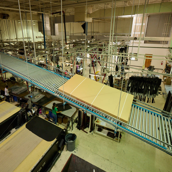 About Us | Core Covers