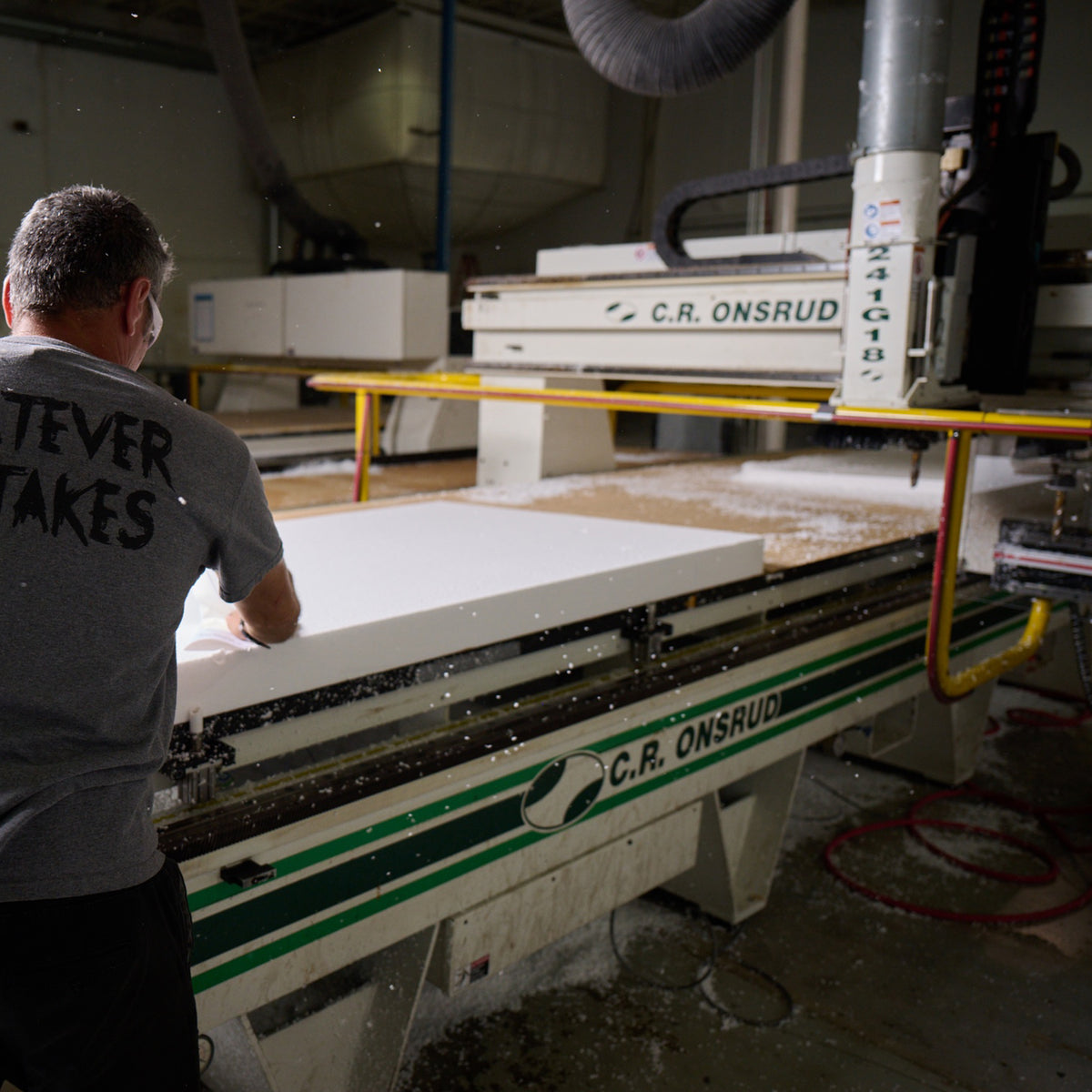 About Us | Core Covers